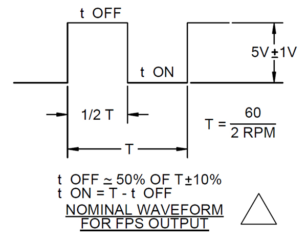 Cooling Fan Monitoring | AMETEK Rotron Aerospace & Defense Blog